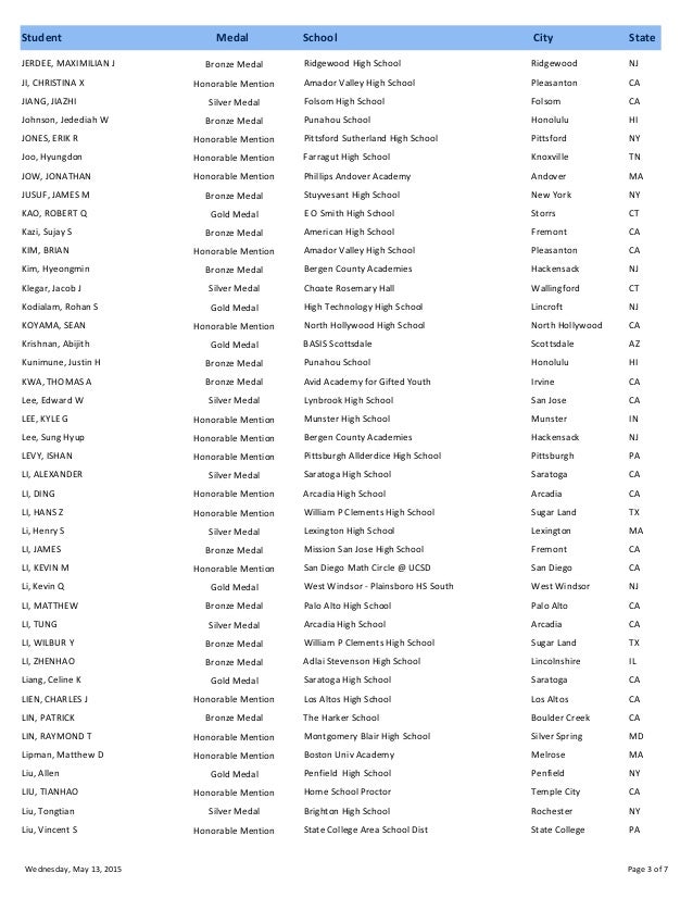 2015 USAPhO Gold Medalist