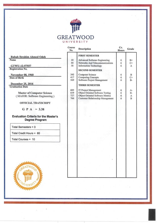 master degree great wood university USA | PDF