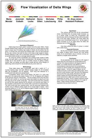 DeltaWingPoster | PDF