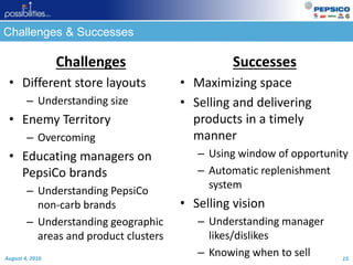 Shanteria Hines Presentation- PepsiCo | PPTX