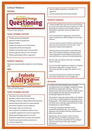 Making Resilient Students 2015 | PDF