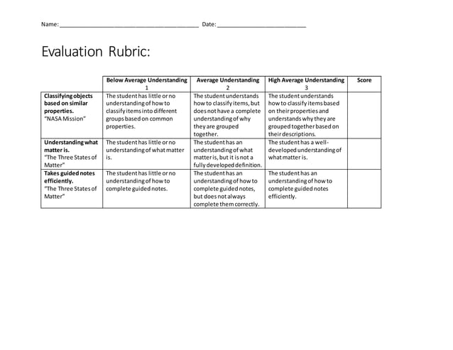 Evaluation Rubric | DOCX