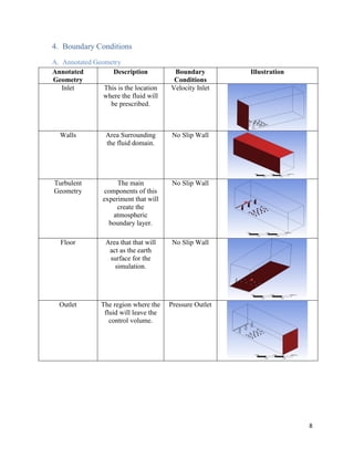Atmospheric Turbulence | PDF