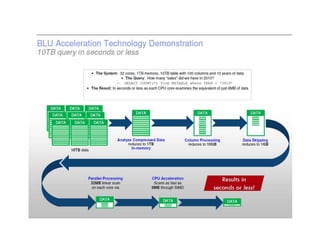 intern_showcase_FINAL | PPT