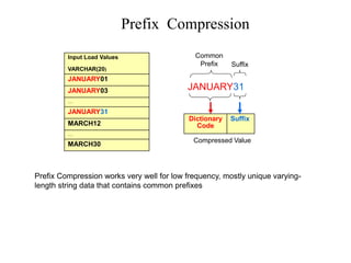 intern_showcase_FINAL | PPT