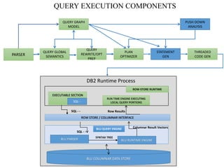 intern_showcase_FINAL | PPT