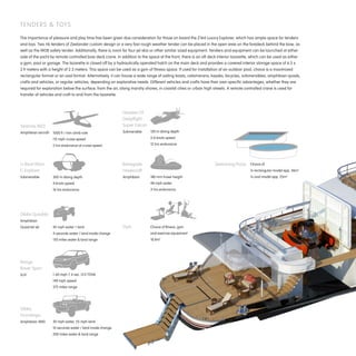 UK_Zeelander Z164 Flyer_lowres | PDF