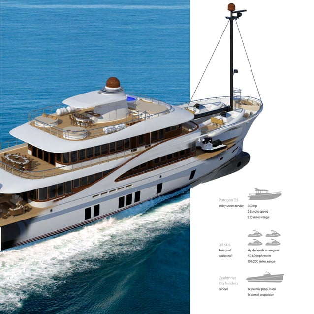 UK_Zeelander Z164 Flyer_lowres | PDF