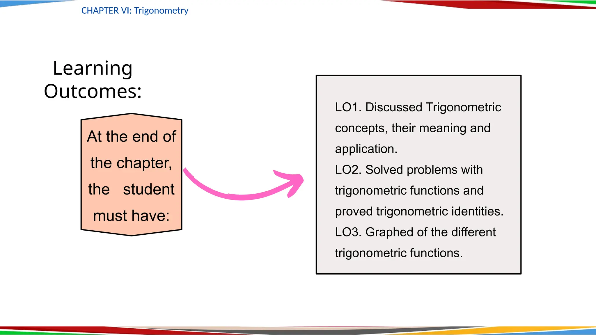 Chapter 6 - Introduction to Mathematics for Technologists | PPSX