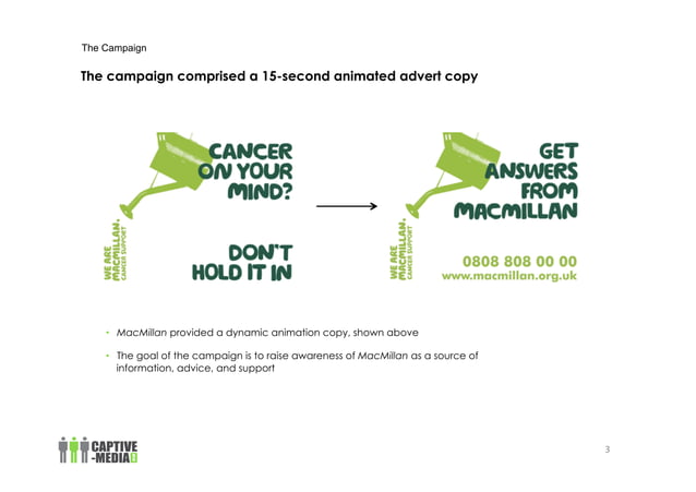 Raising awareness for MacMillan Cancer | PDF
