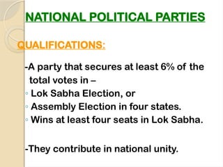 C6 Political Parties 2.pptx ch 6 CBSE for | PPTX