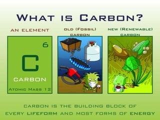 C6 power point[1] | PPT