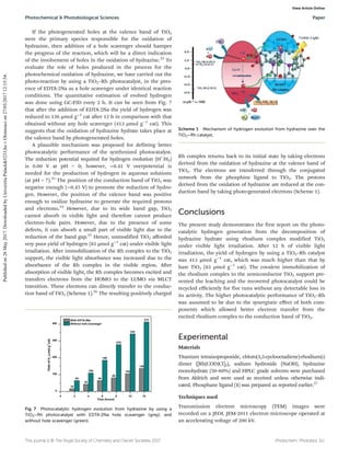 Visible light assisted hydrogen generation from complete decomposition ...