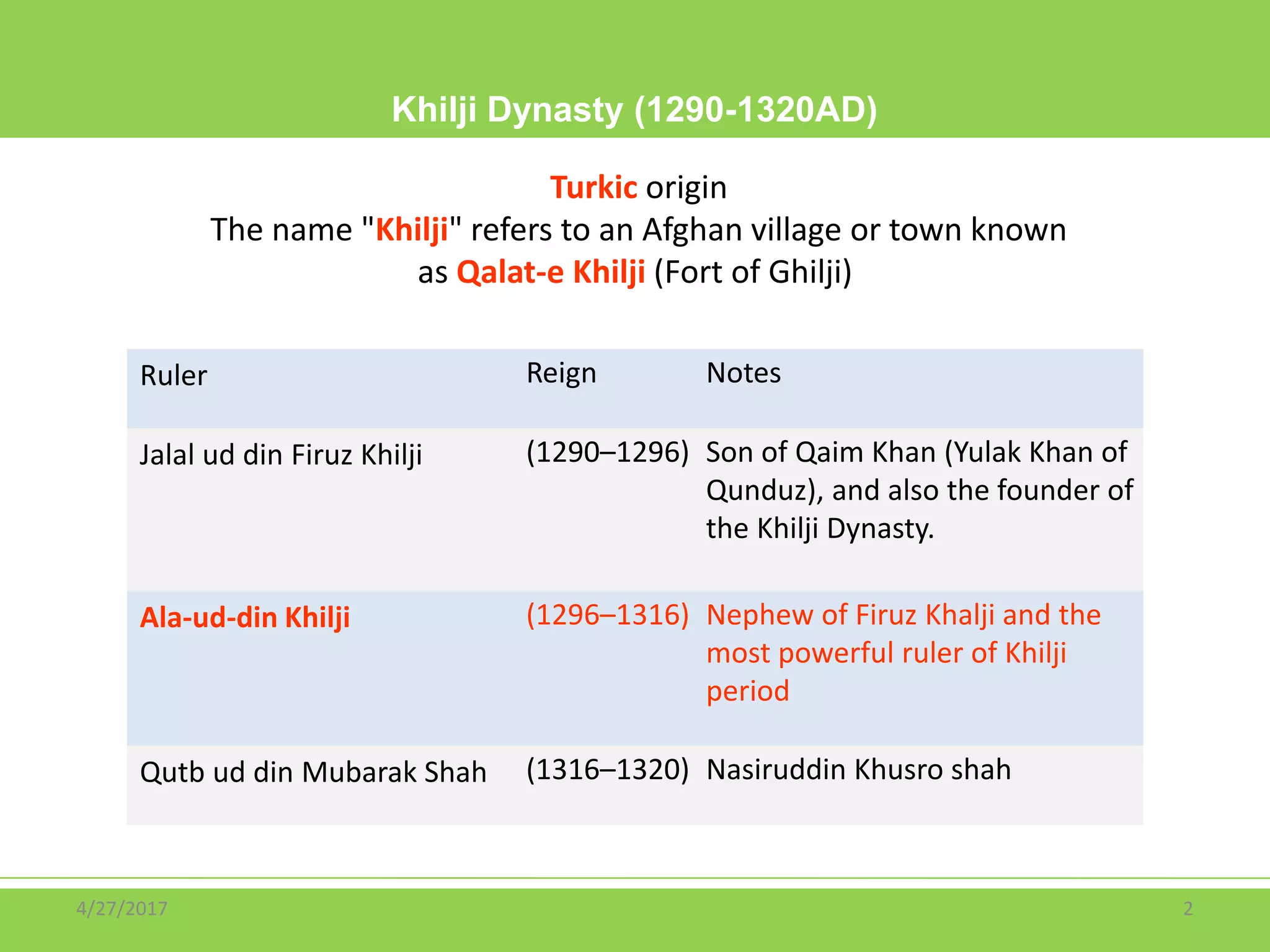 Lecture 06: Islamic Architecture in India_Khilji Dynasty | PPTX