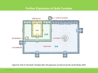 Lecture 06: Islamic Architecture in India_Khilji Dynasty | PPTX