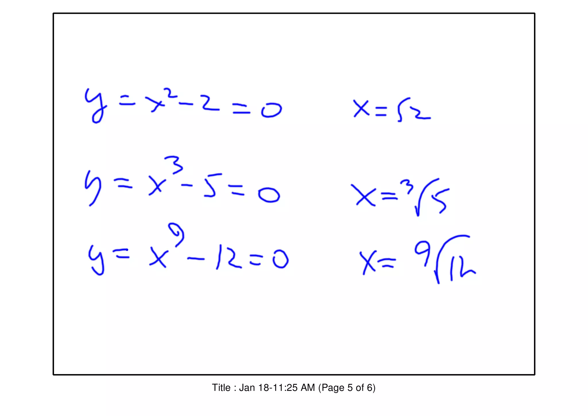 Ap Computer Science C6x13 Calculus Notes On Newtons Method Ppt