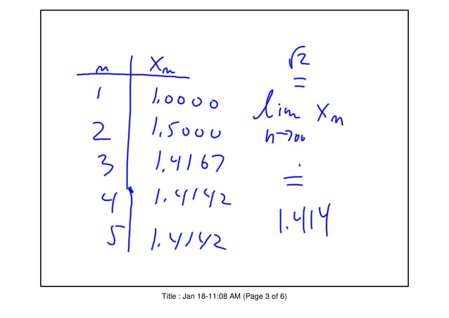 AP Computer Science C6X13 Calculus Notes on Newton's Method | PPT