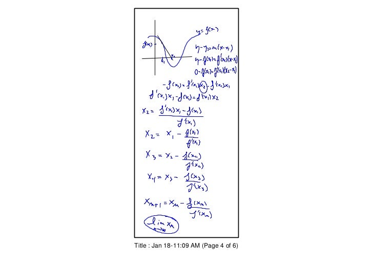 Ap Computer Science C6x13 Calculus Notes On Newtons Method
