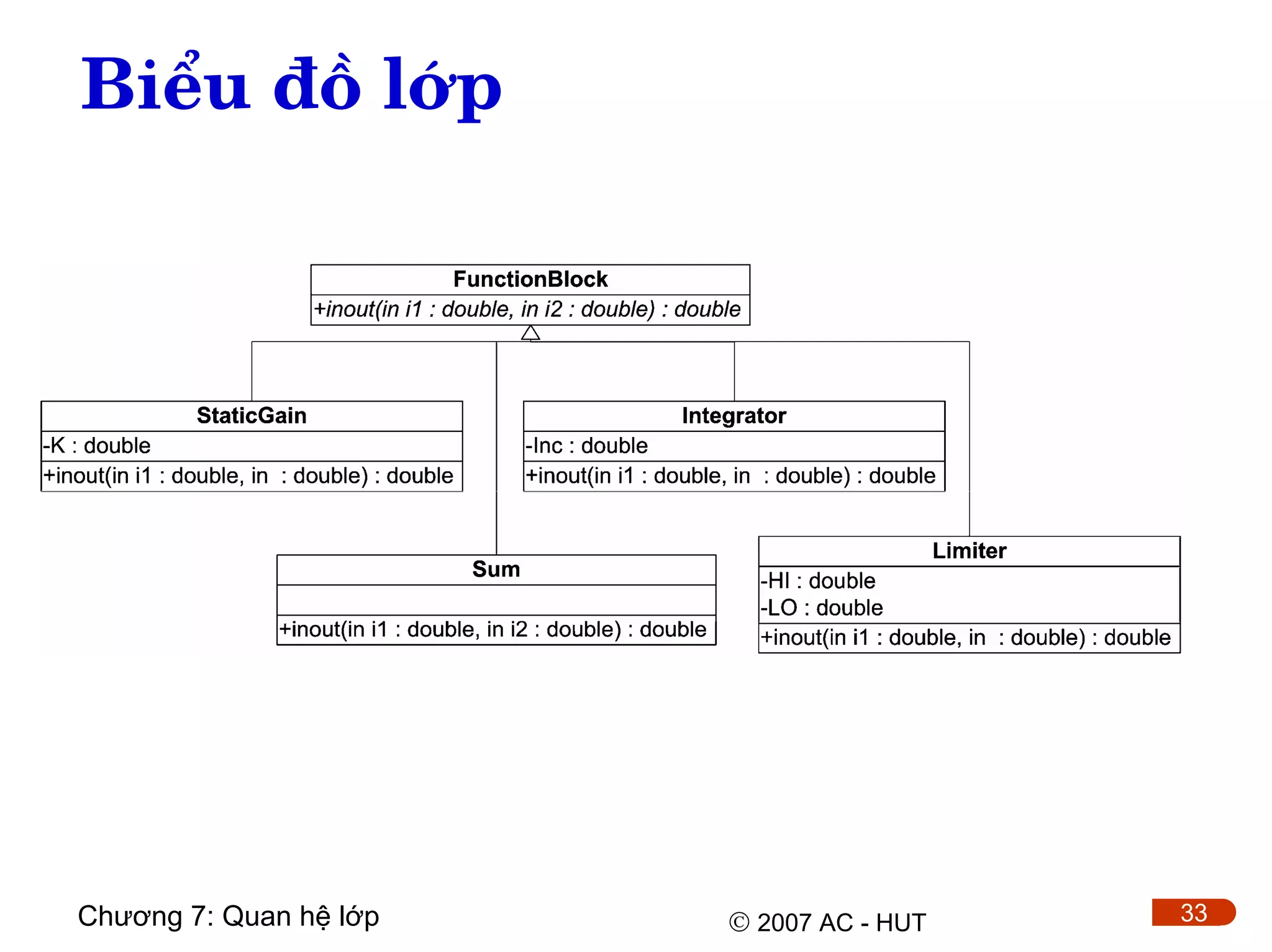 C7 class relationship | PDF
