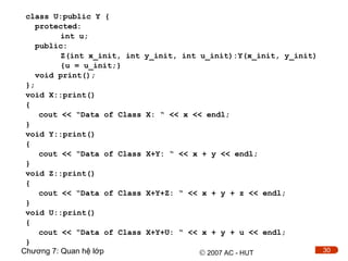 C7 class relationship | PDF