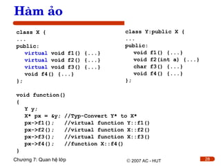 C7 class relationship | PPT