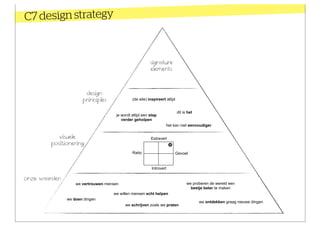 C7 design strategy | PDF
