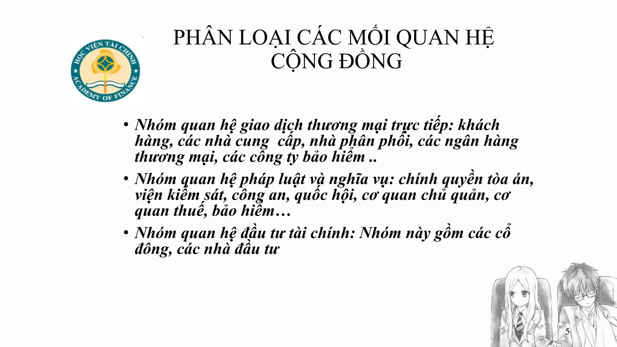 Chương 7(cuối): PR (Quan hệ cộng đồng) | PPTX