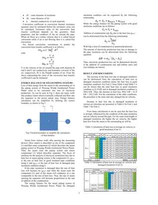 EVALUATION OF ENERGY LOSS IN GEOTHERMAL PIPING SYSTEM [IIGCE 2016 ...