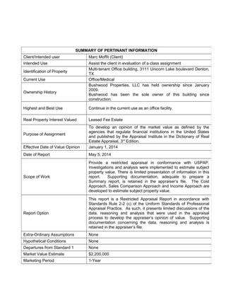 Appraisal Project Report | DOC | Real Estate Buying and Selling | Real ...