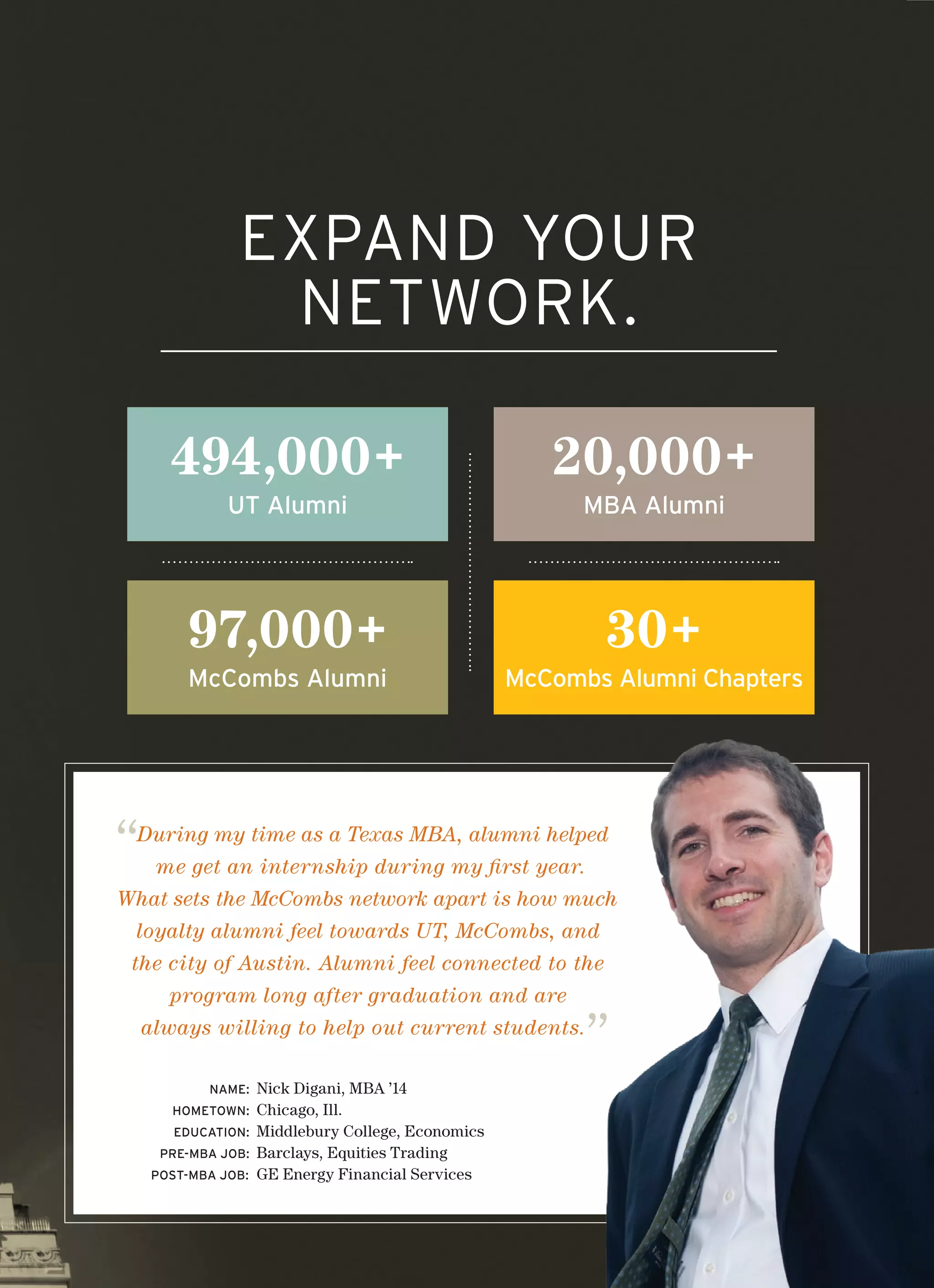 Texas MBA Full-Time Program Brochure | PDF | Undergraduate Education ...