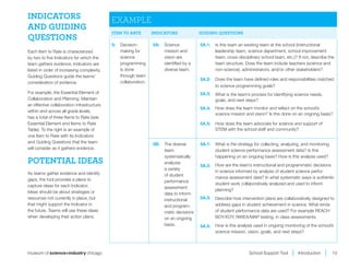 Science Leadership School Parnters Program | PPT