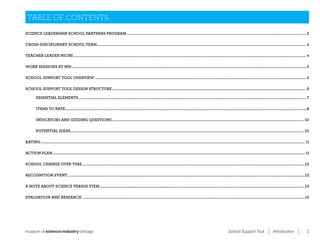 Science Leadership School Parnters Program | PPT