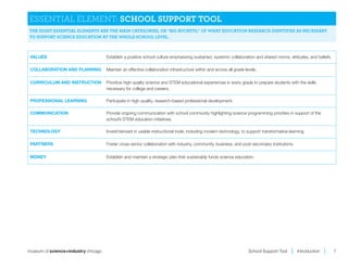 Science Leadership School Parnters Program | PPT