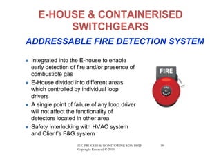 IECPM Profile_ALL Updated March2016 | PDF