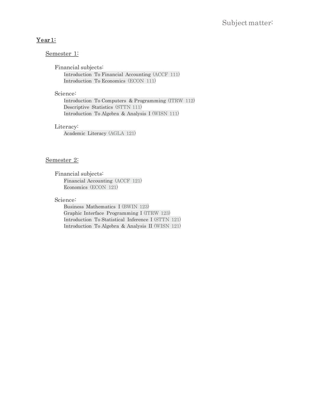 Subjects covered | PDF