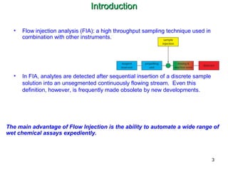 Flow Injection Analysis-Dheyaa | PPT