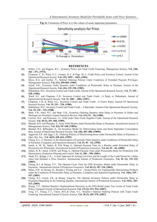 A Deterministic Inventory Model for Perishable Items with Price ...