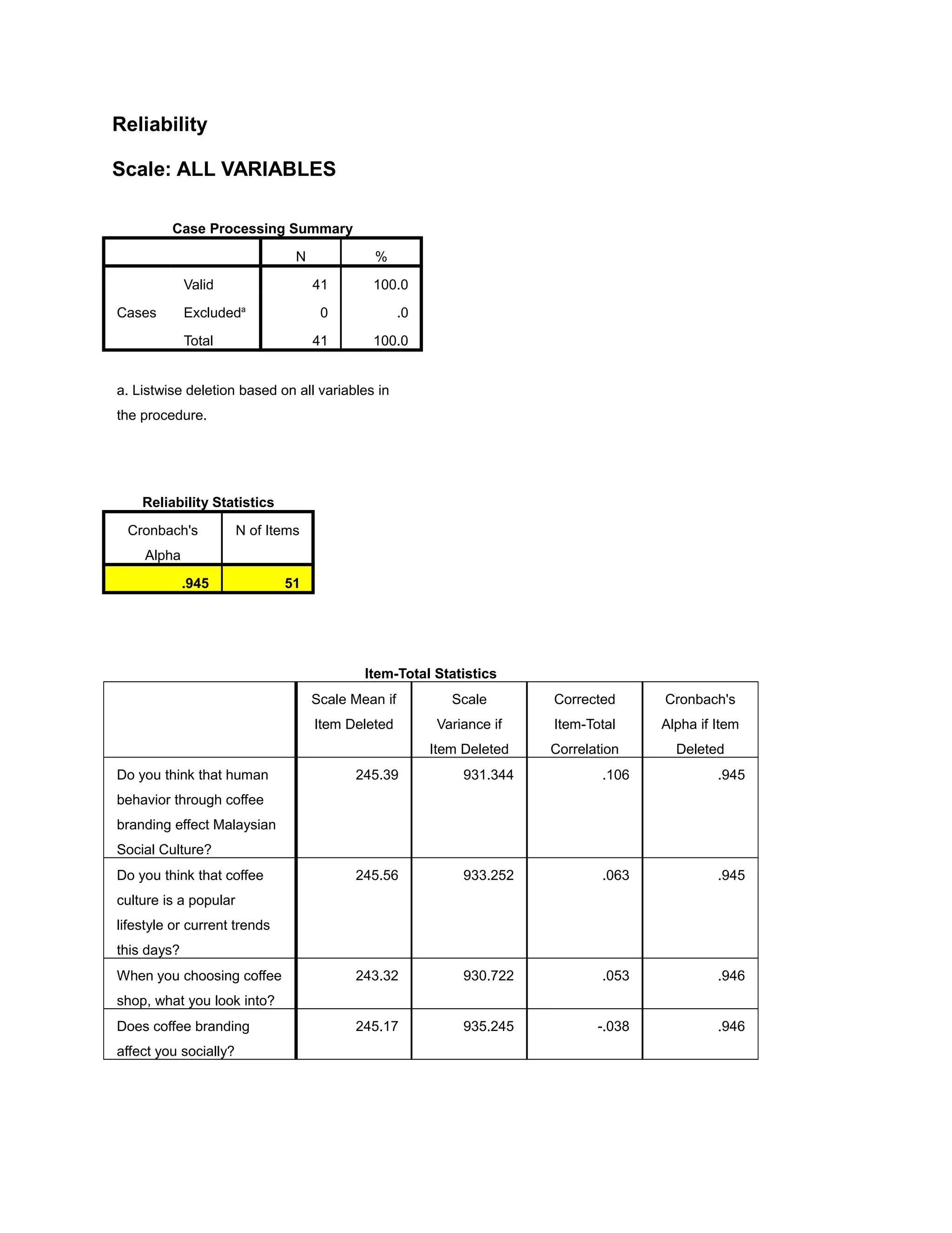REALIBILITY TEST | DOC