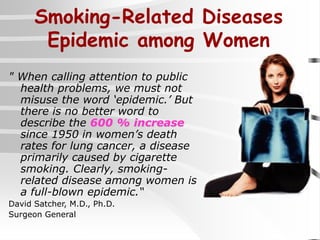 ISPTID 2010 Pres Address Dr Kinnunen; Women & Smoking | PPT
