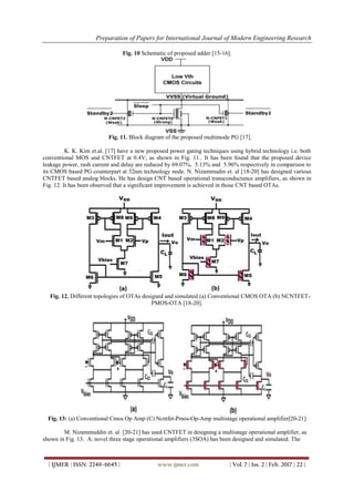 CNTFET Based Analog and Digital Circuit Designing: A Review | PDF