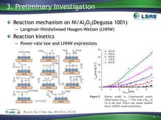 Thesis Defense | PPT