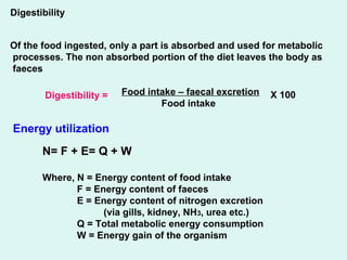 digestion | PPT