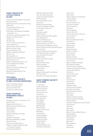 CR_Report2014 FINAL | PDF