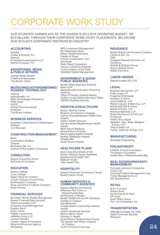 CR_Report2014 FINAL | PDF