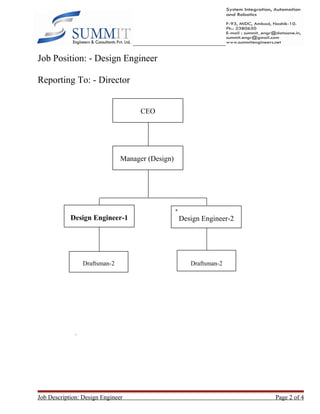 JD Design Engineer | PDF