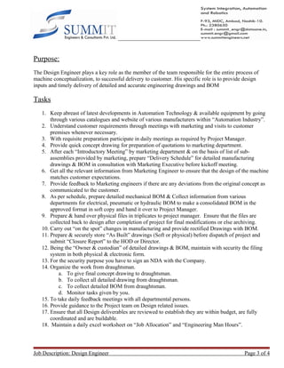 JD Design Engineer | PDF