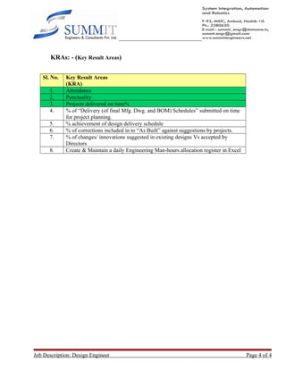 JD Design Engineer | PDF