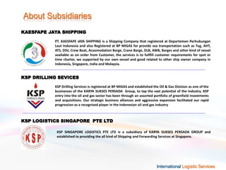 Introduction KSP | PPT