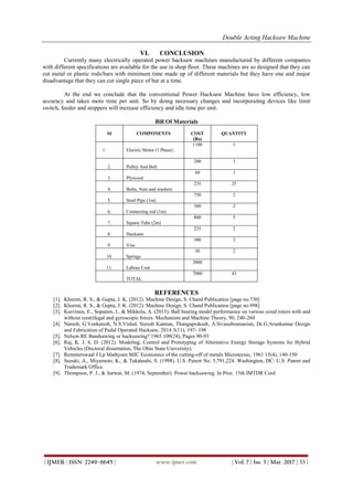 Double Acting Hacksaw Machine | PDF