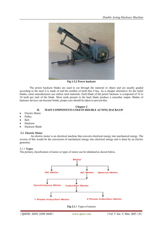 Double Acting Hacksaw Machine | PDF